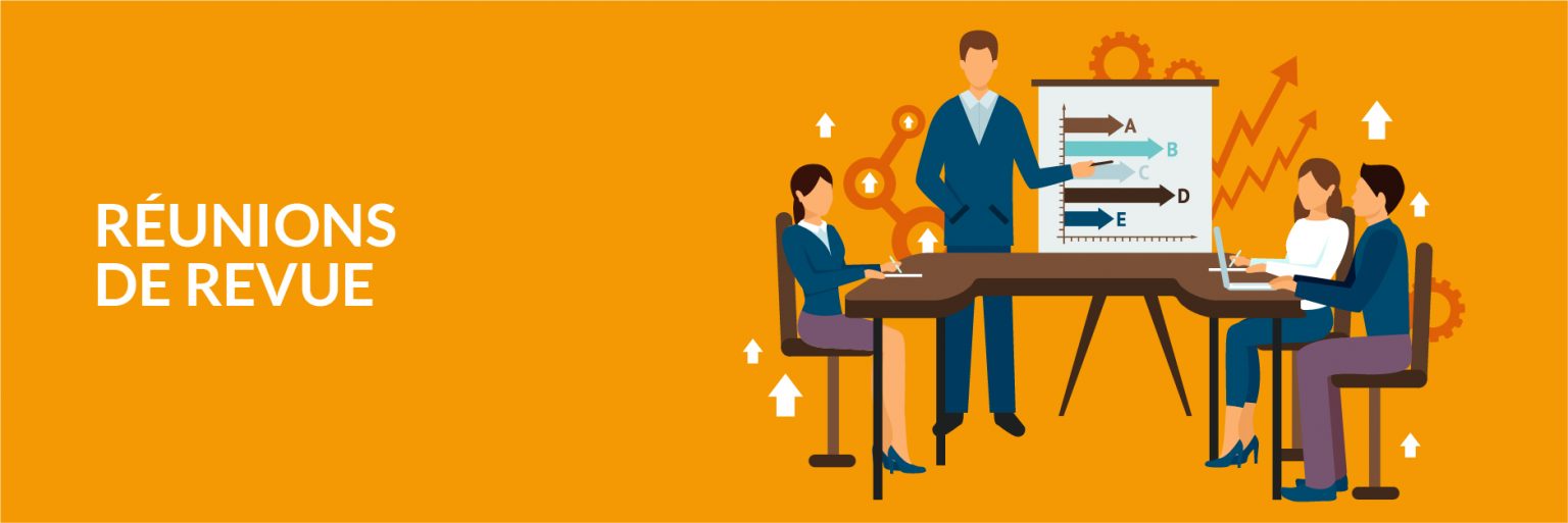 Quels sont les différents types de réunion de travail