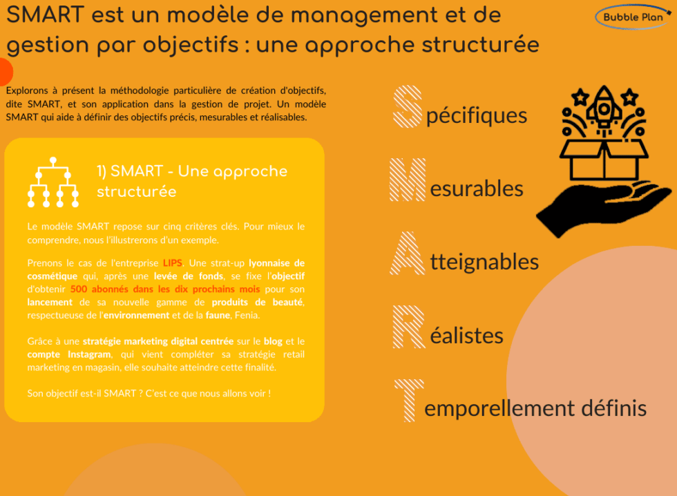 Méthodologies OKR, KPI et SMART : concepts, exemples et rôle